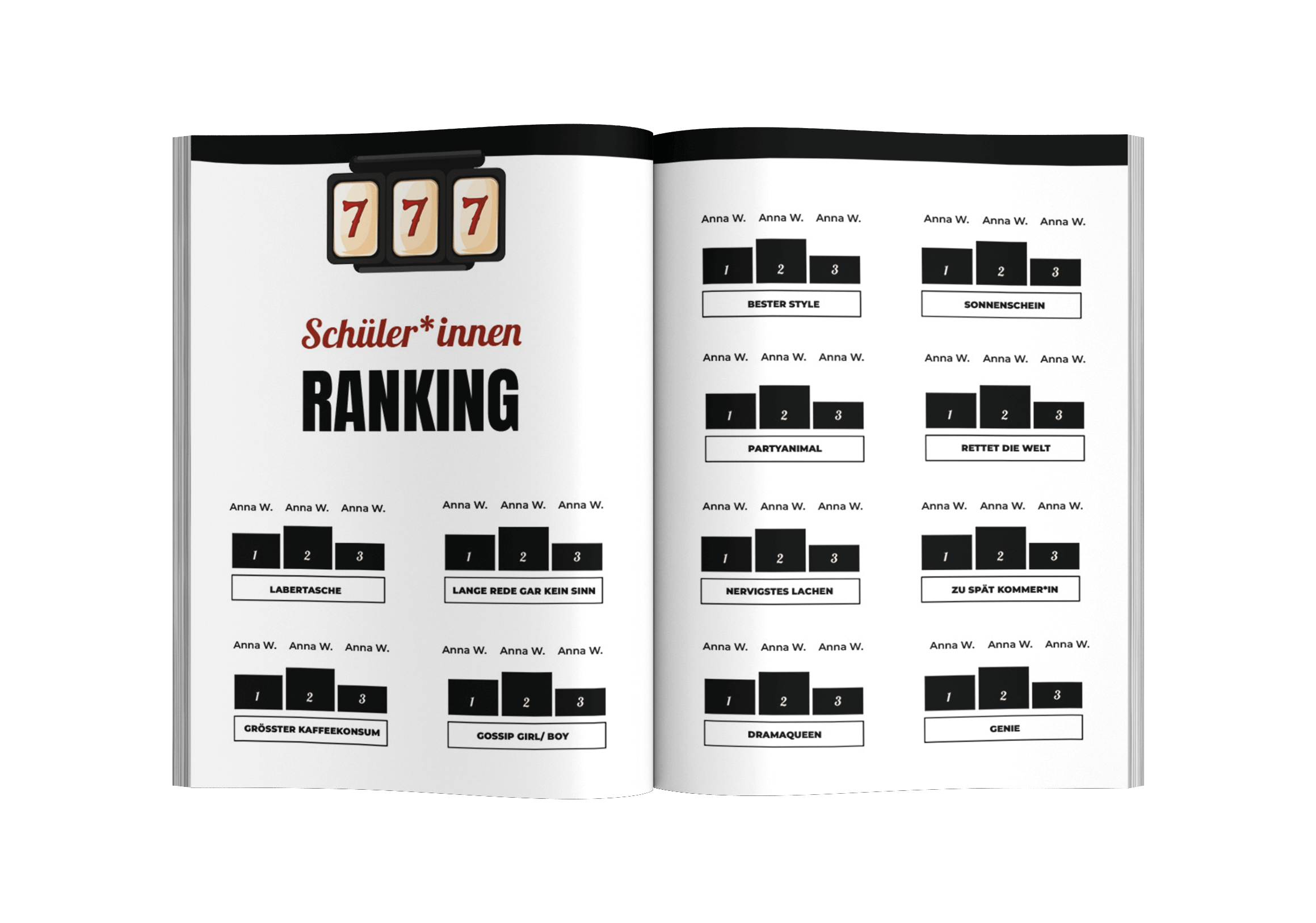 SP24 - Ultimative Rankings für Dein Abibuch